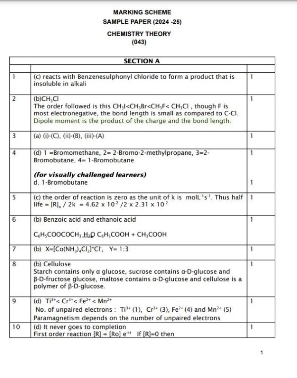 CBSE Class 12 Chemistry Sample Paper 2024-25: Download Free PDF